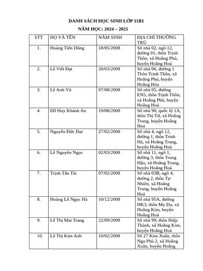 DANH SÁCH HỌC SINH LỚP 11B1 | PDF