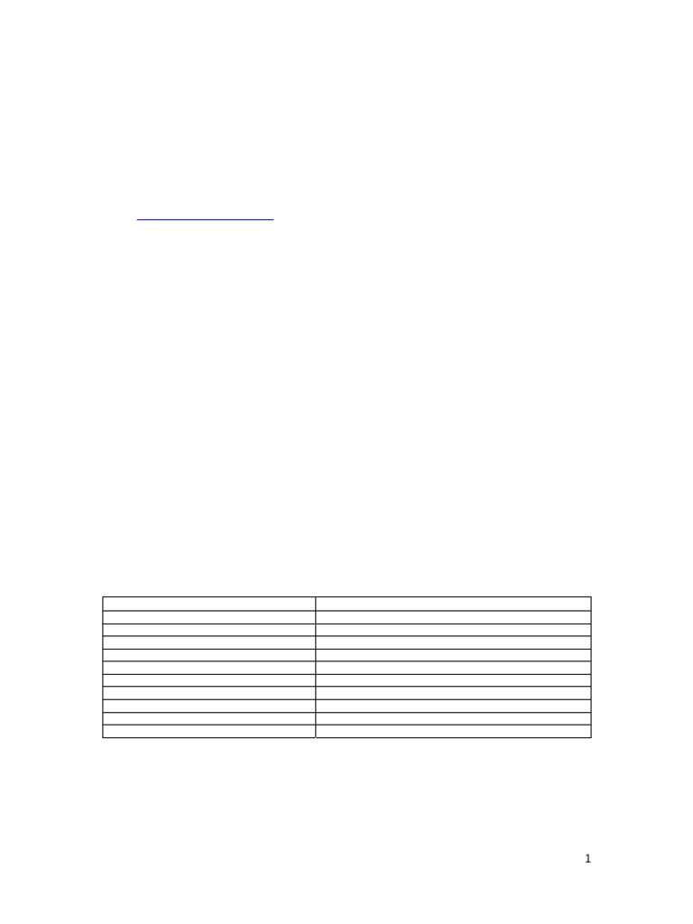 ECGR 2161 Summer2016 Syllabus | PDF | Electrical Engineering | Homework