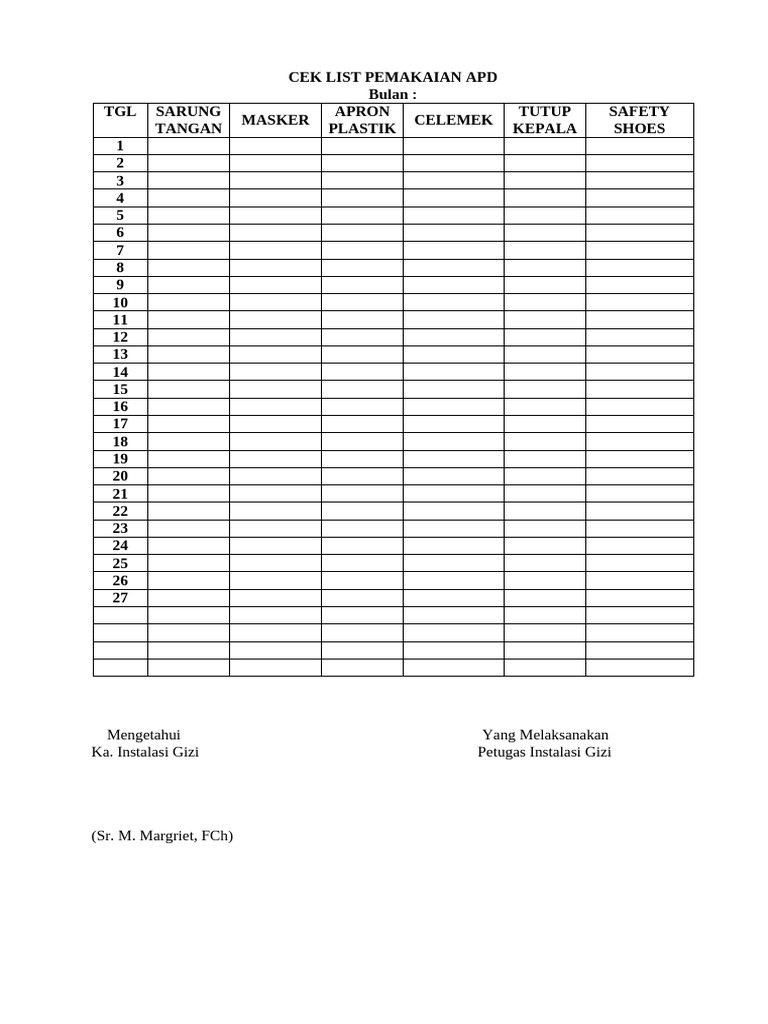 CEK LIST PEMAKAIAN APD | PDF
