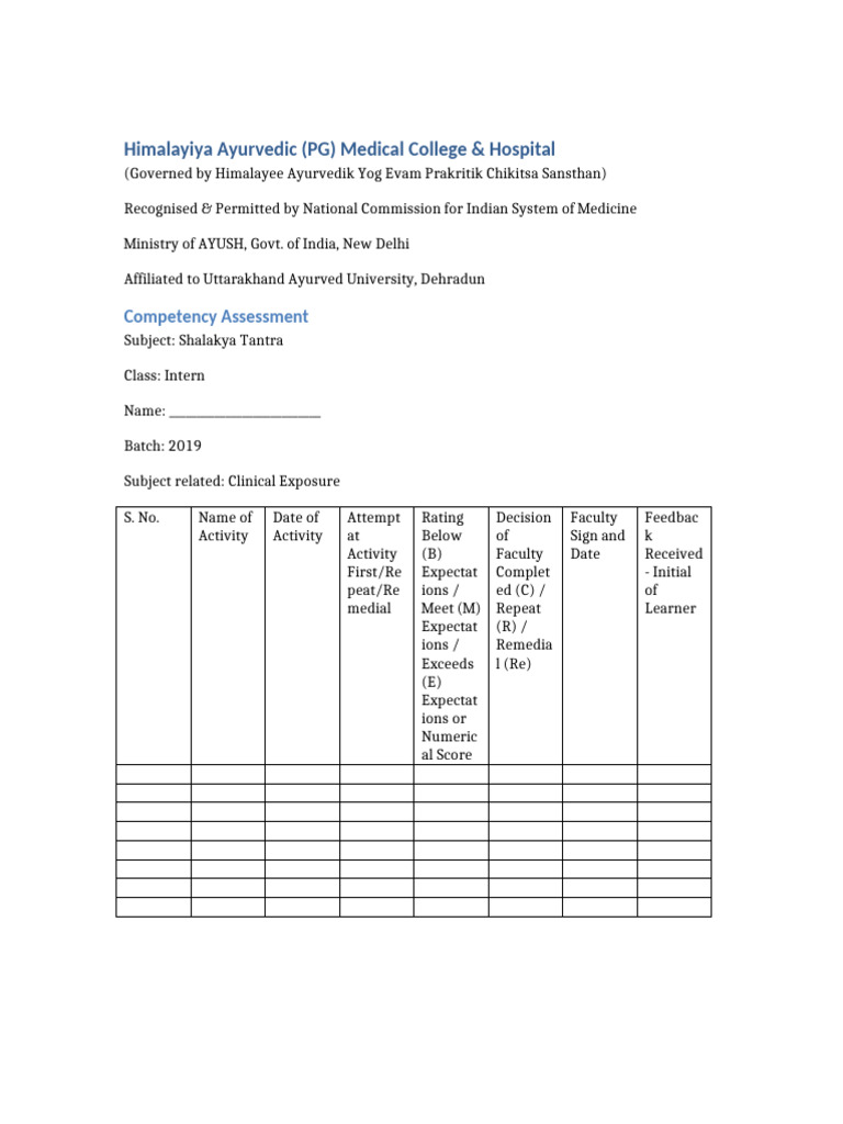 Blank Competency Assessment Shalakya Tantra | PDF