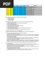 Sistematika RPP Deep Berbasis Cinta | PDF