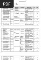 Sistematika RPP Deep Berbasis Cinta | PDF