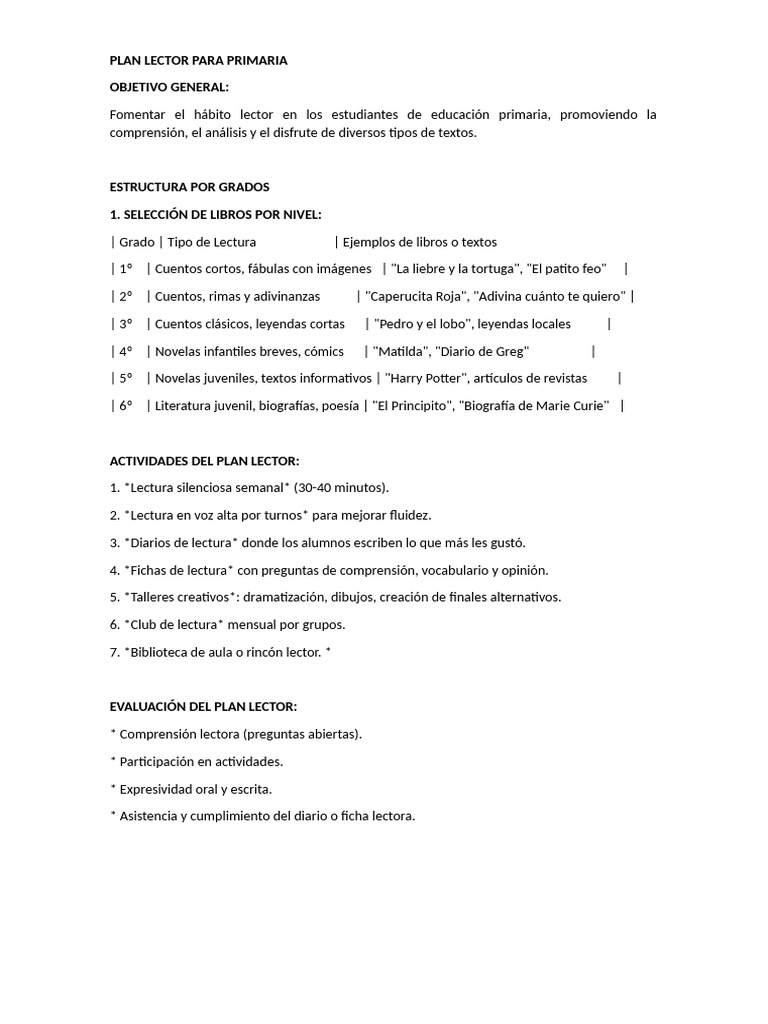 Plan Lector para Primaria | PDF