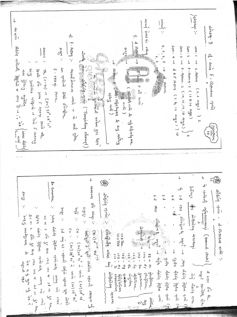 Chemistry Chapter 9 D Ane F | PDF