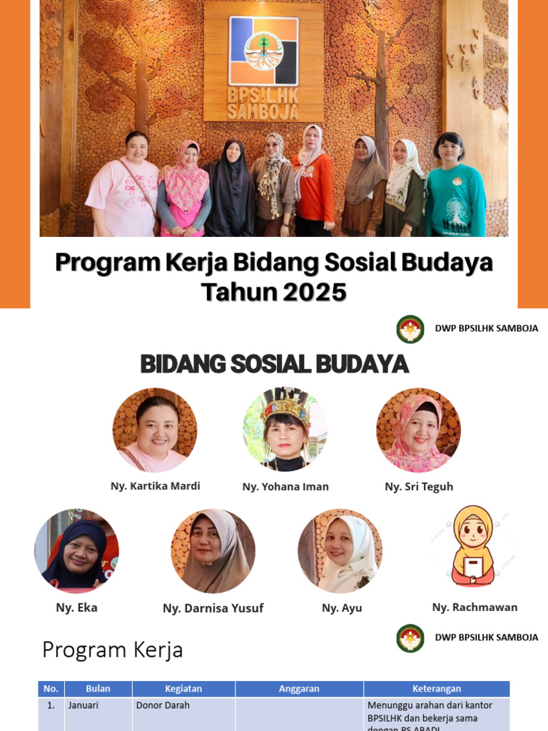 Proker Bid Sosbud 2025 | PDF