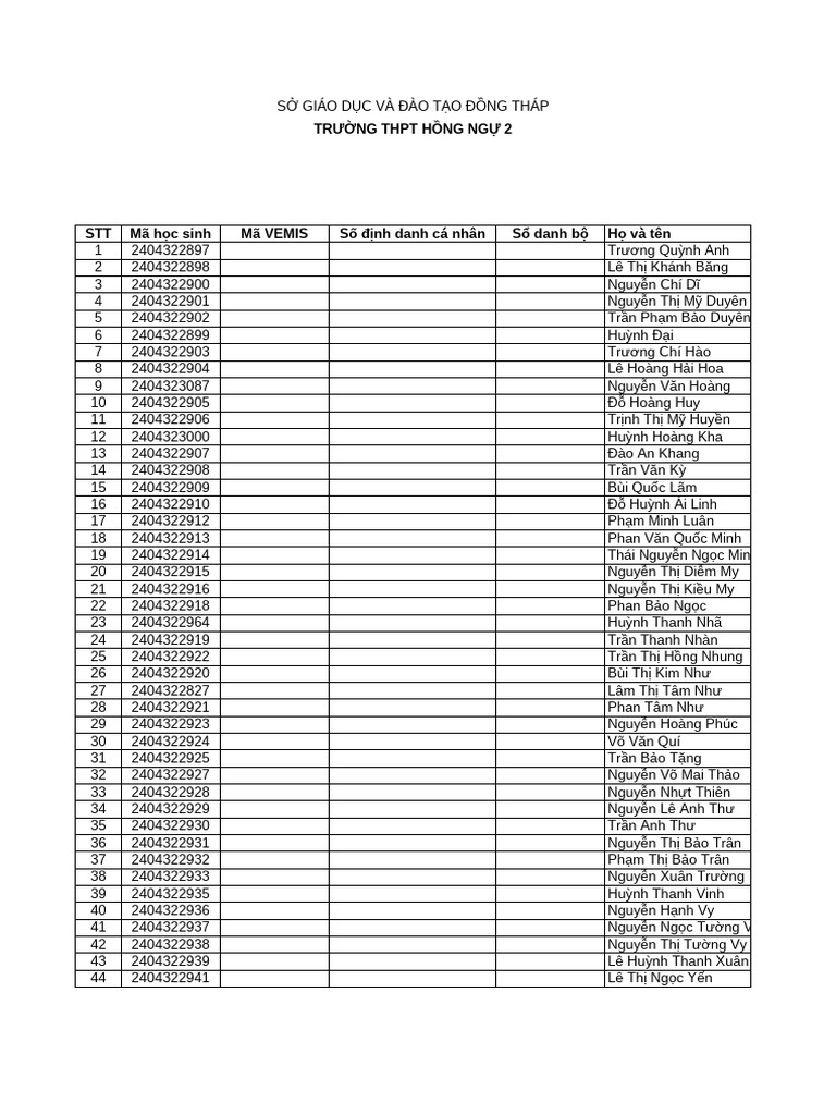 Danh Sach Hoc Sinh 10a4 | PDF