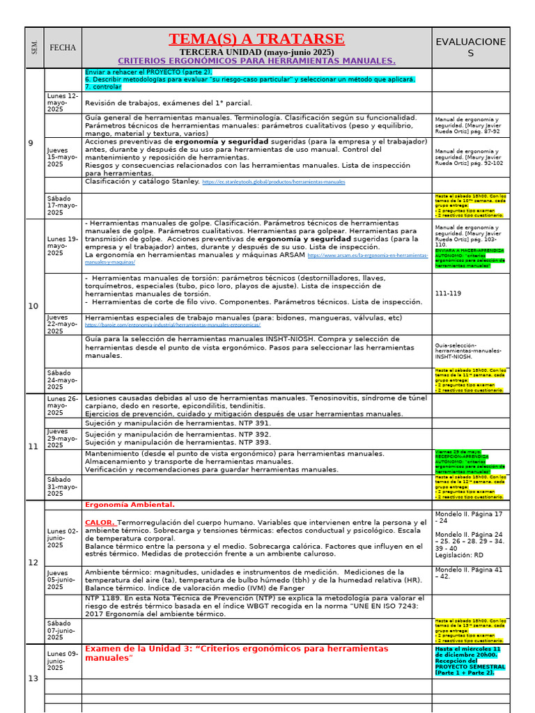 3°. Herram. Manua. 2525 | PDF | Temperatura | Termorregulación