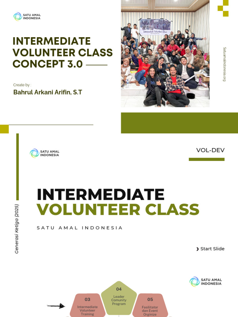 Batch 3.0 (2025) Concept Intermediate Volunteer Class | PDF