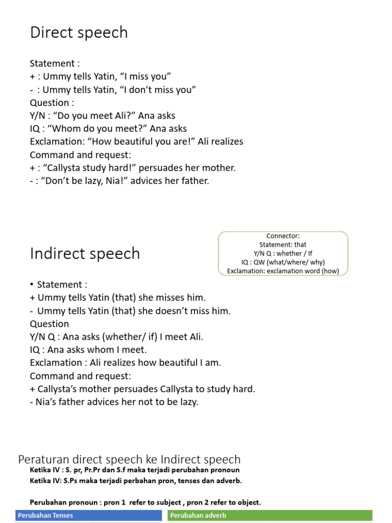 Direct and Indirect Speech Guide | PDF | Language Mechanics | Semantic ...