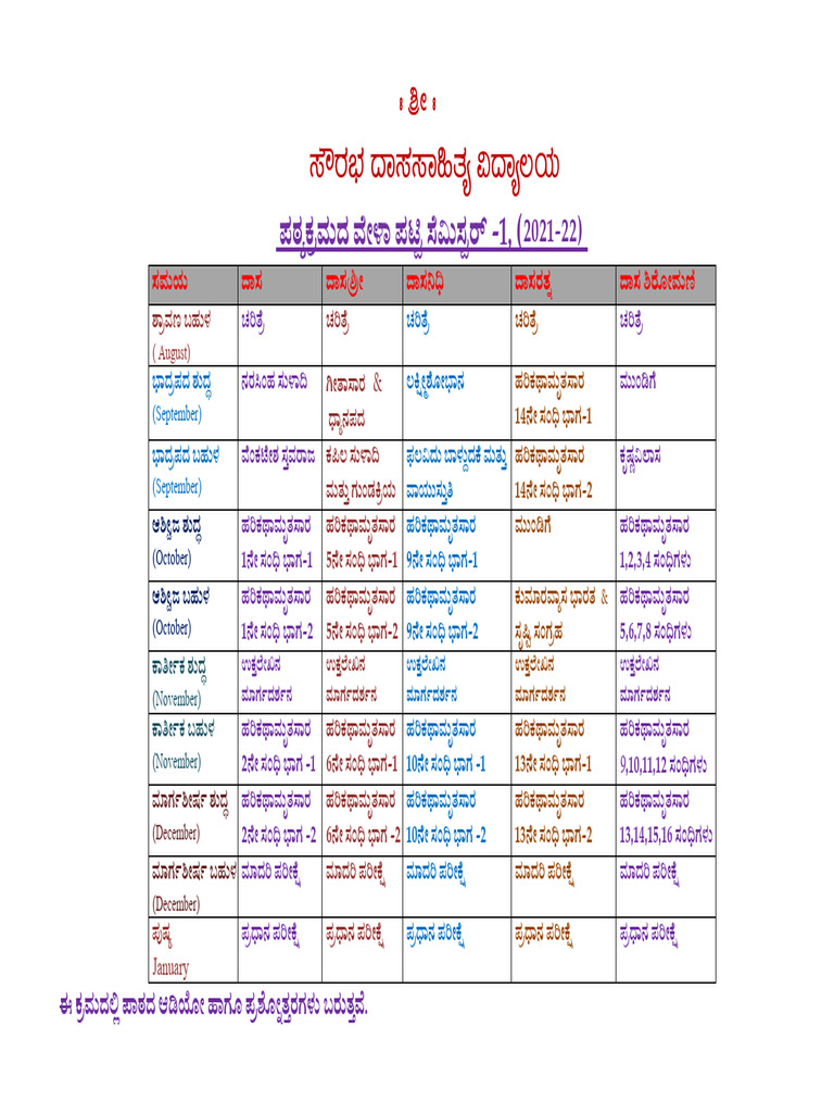 Semester I Time Table 2021-22 | PDF