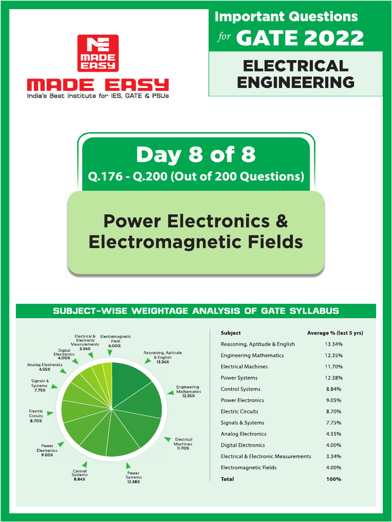 EE_Day 8_Power Electronics + EMT | PDF