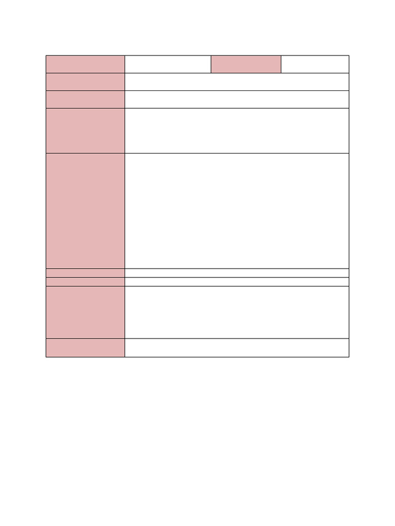 Modul PDPR Bab 7 Sej Ting 2 | PDF
