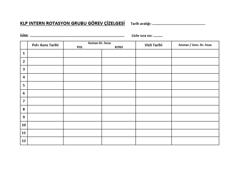 KLP Intern Görev Çizelgesi | PDF