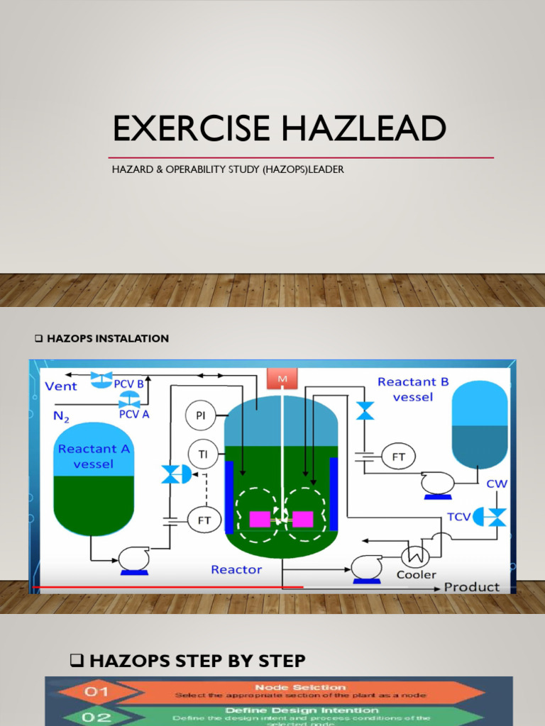 6. Exercise HAZOPS | PDF