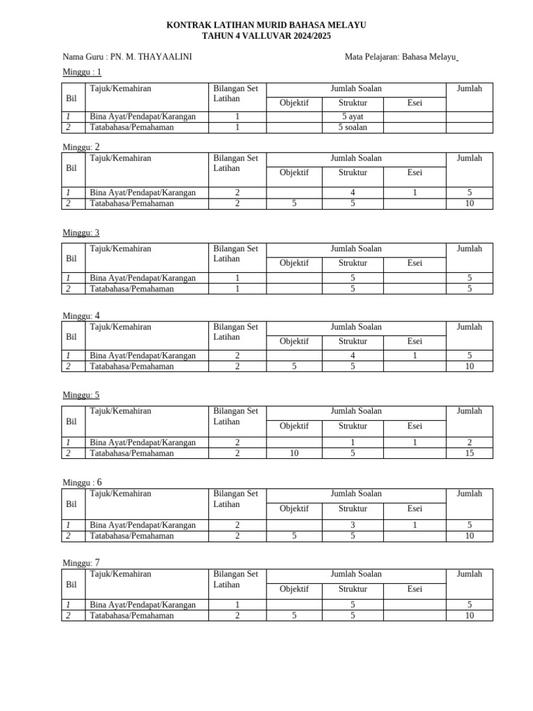 Kontrak Latihan BM T4 | PDF