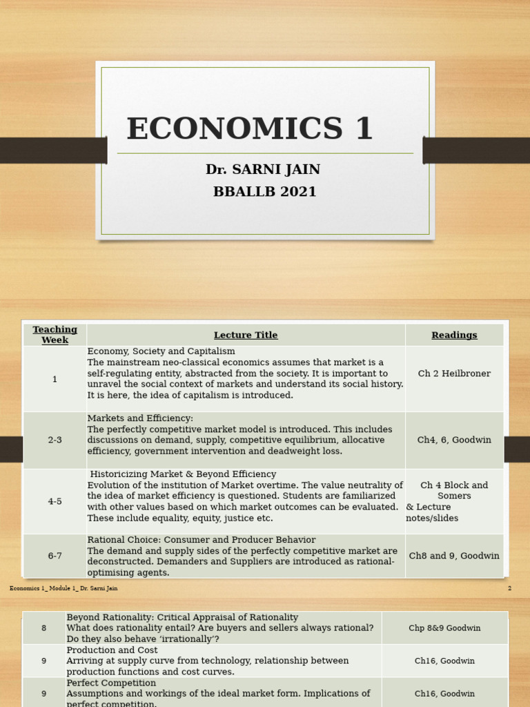 Micro Economics Introduction | PDF | Market (Economics) | Perfect Competition