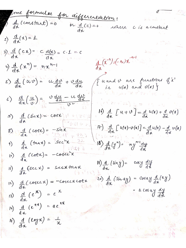 11th Unit 2 Differentiation Revised | PDF
