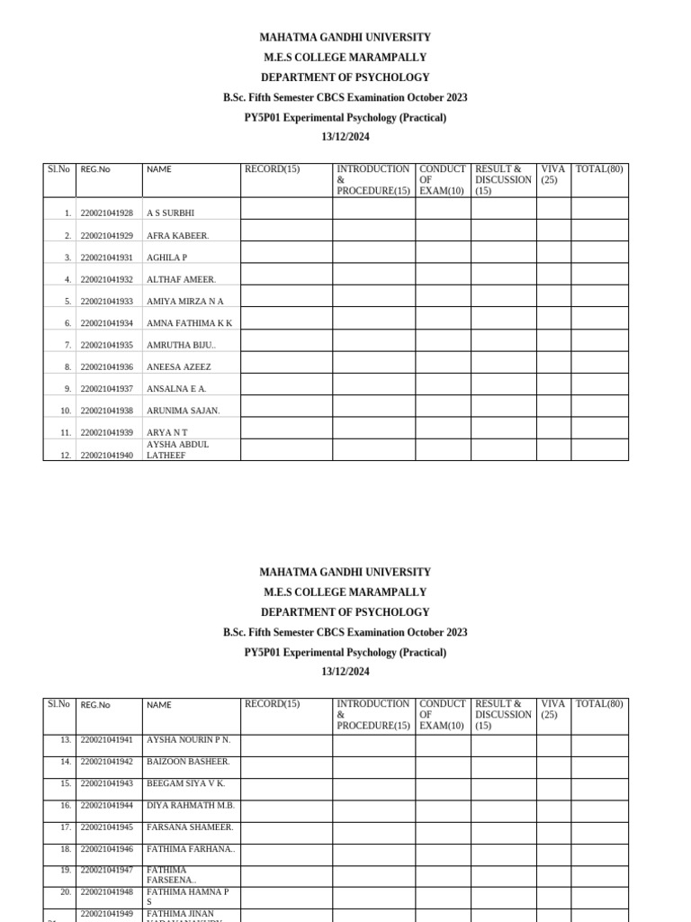 Sem 5 Mark Sheet Practical | PDF | Psychology | Behavioural Sciences