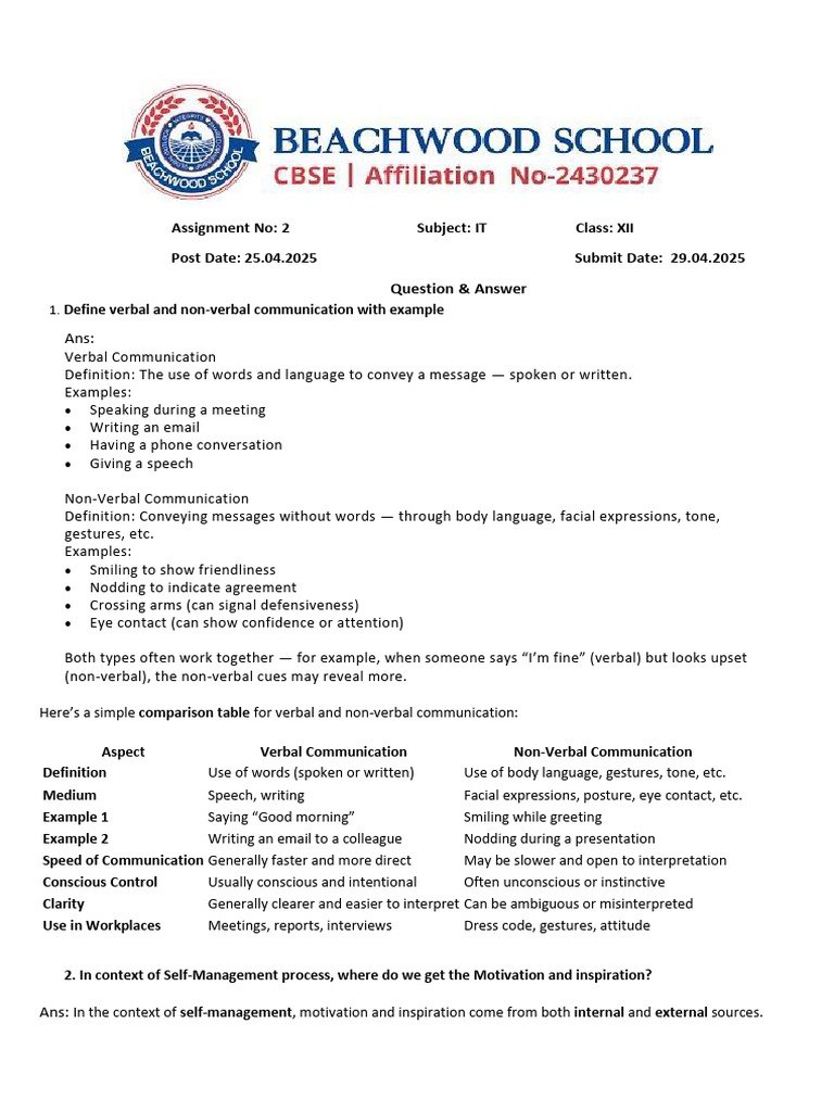 Class 12-assignment-2-IT | PDF | Nonverbal Communication | Communication