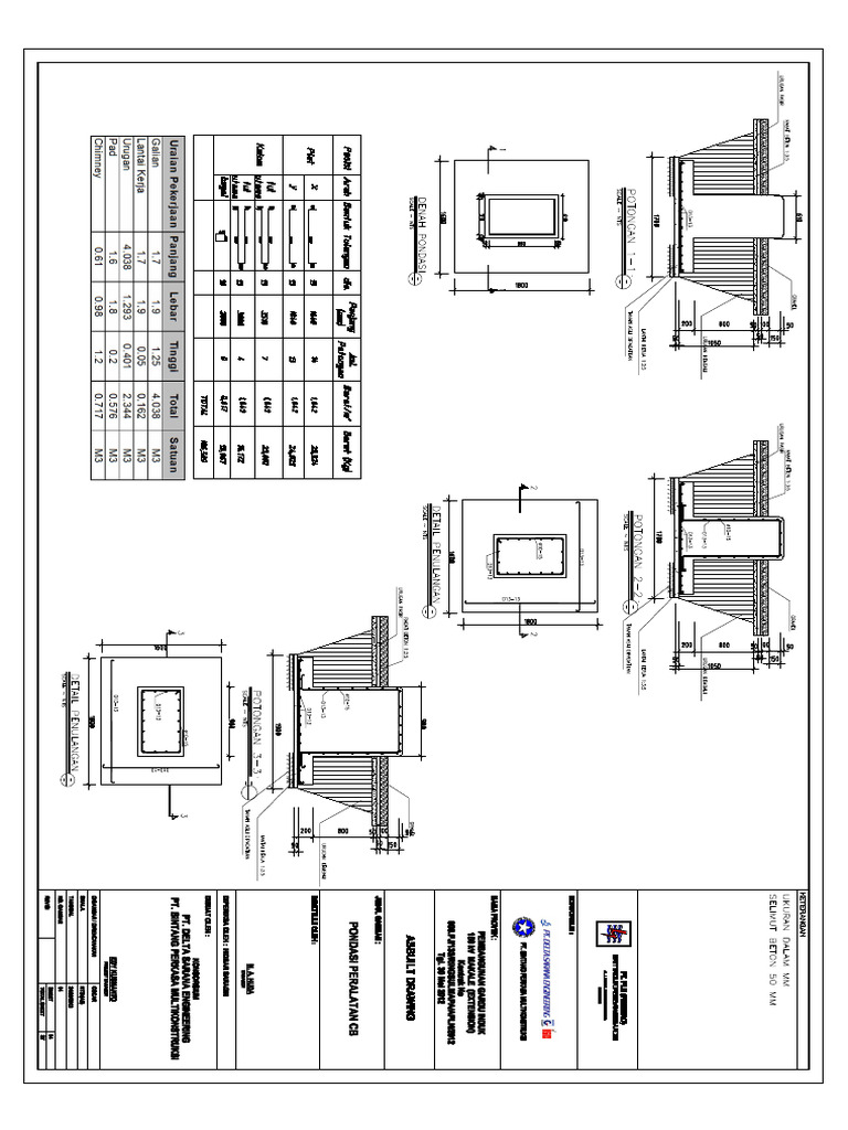 As Built Drawing (Makale)-4. Pondasi CB (OK) | PDF