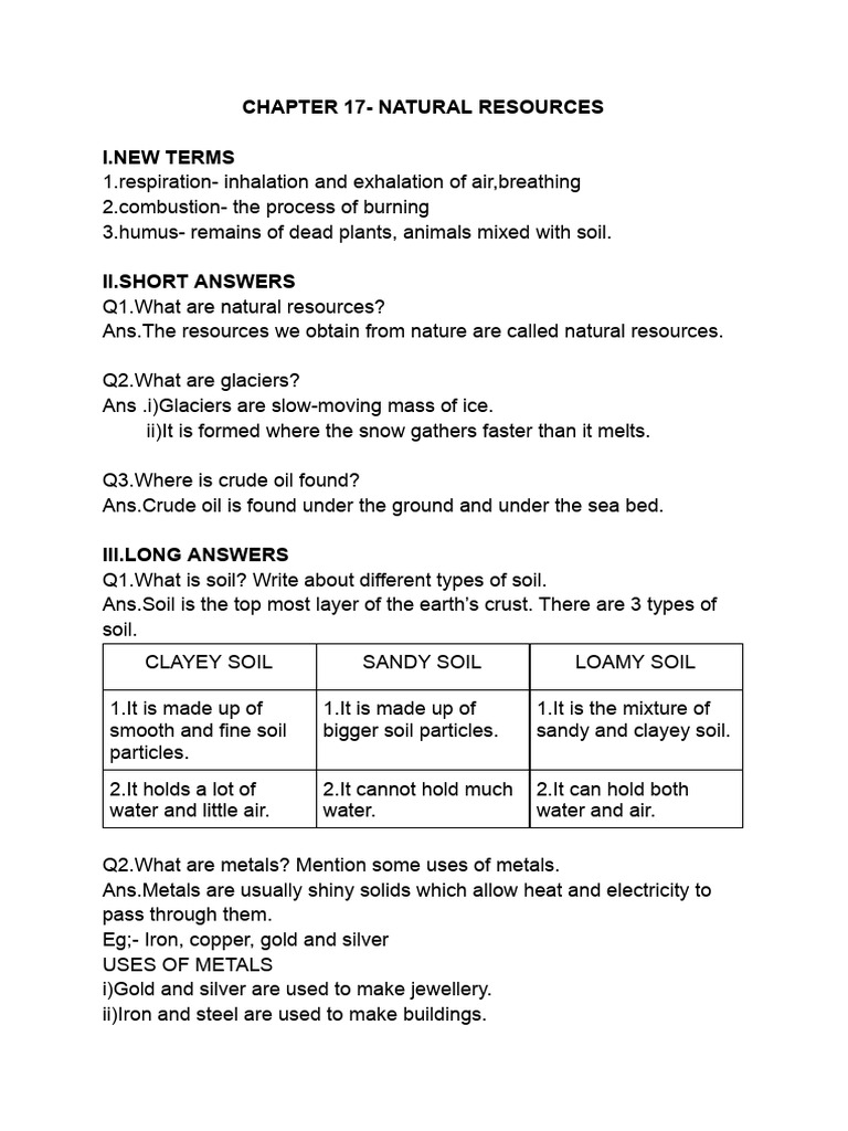 Chapter 17 - Natural Resources | PDF
