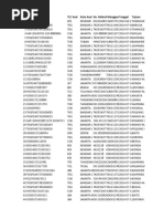 3 Letter Codes Indonesia Bandara Internasional | PDF | Indonesia ...