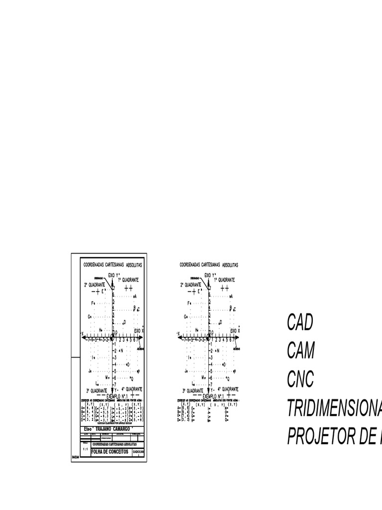 CAD1 Modelo | PDF