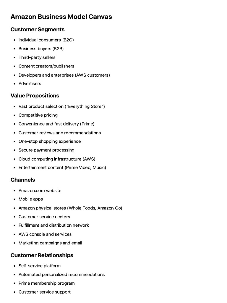 Amazon Business Model Canvas | PDF