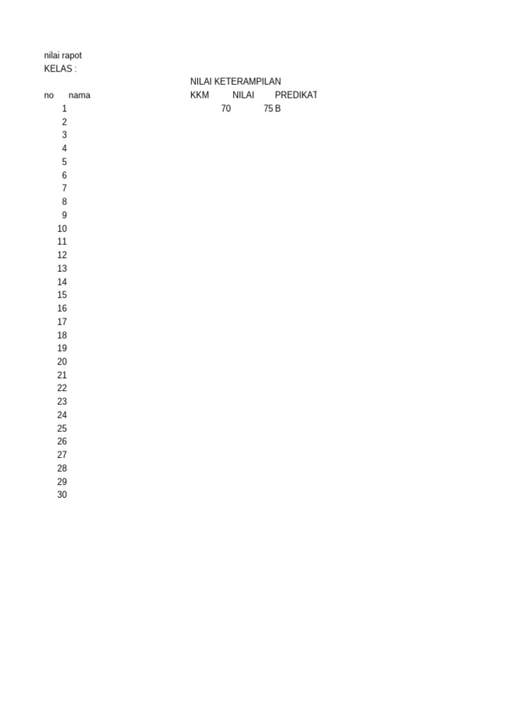 Format Nilai Untuk Guru Mapel | PDF