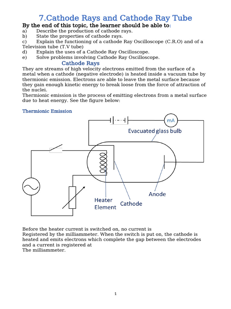 Cathode Rays and Cathode Ray Tube | PDF | Cathode | Vacuum Tube