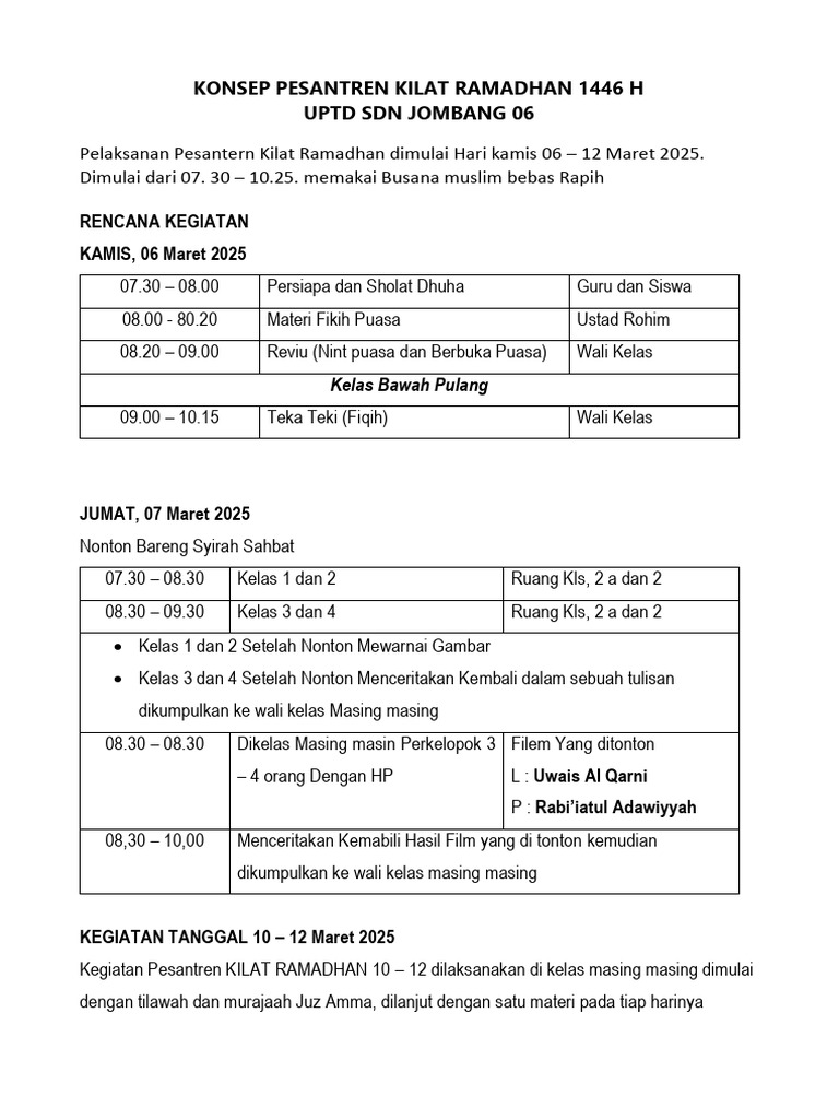Konsep Pesantren Kilat Ramadhan 1446 H | PDF