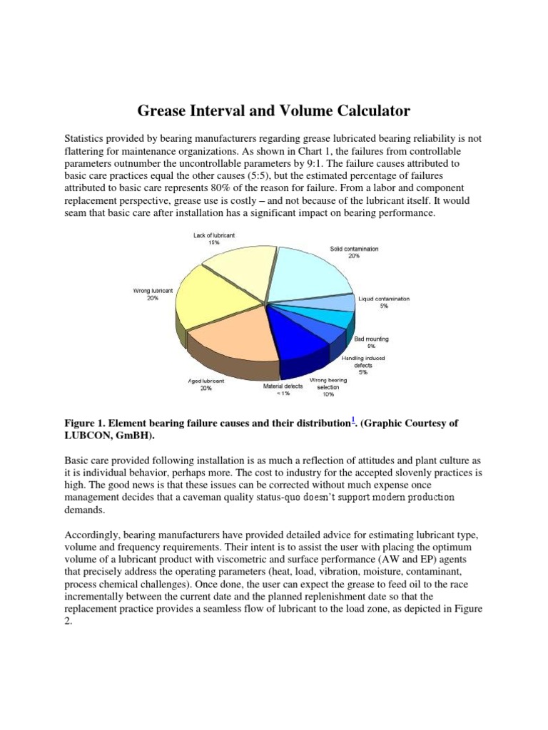 Grease Volume and Interval Calculator | PDF | Bearing (Mechanical ...