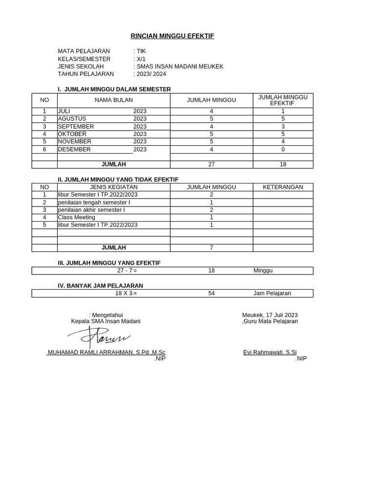 RINCIAN MINGGU EFEKTIF TP 2023-2024 | PDF