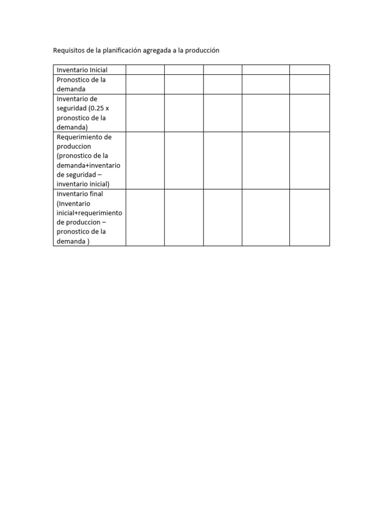Tablas Admi PDF | PDF | Economias