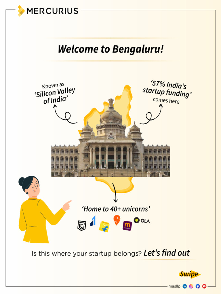 Bengalore Post | PDF