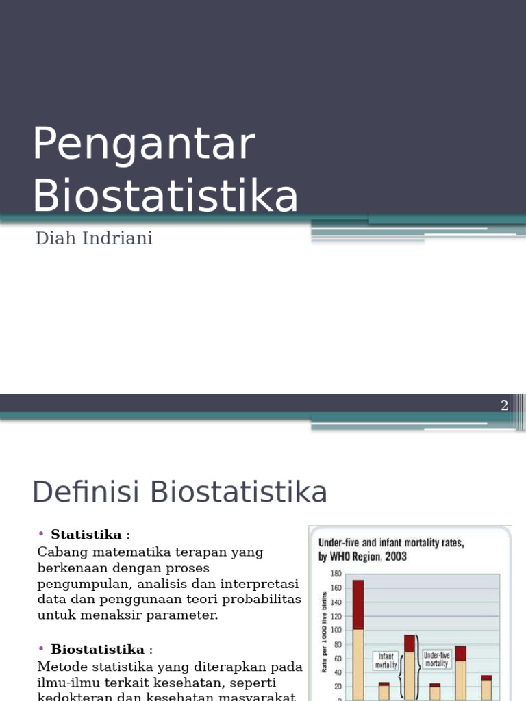Pengantar Biostatistika | PDF