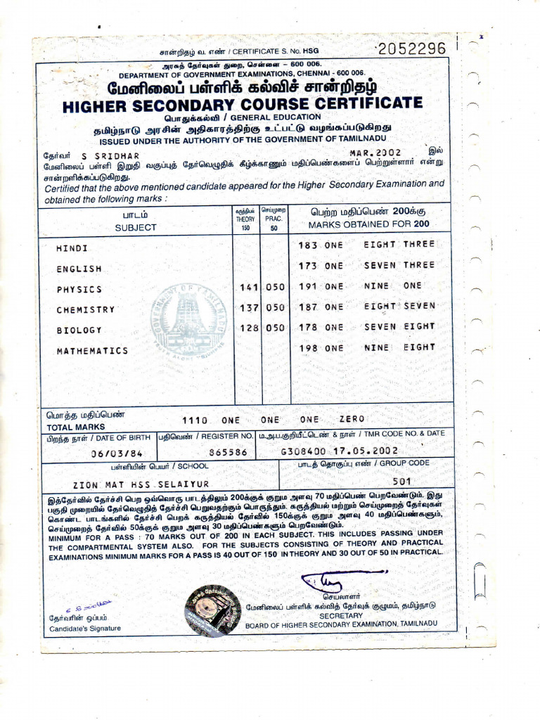 12th Mark Sheet | PDF