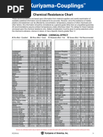 Catalog Stainless Steel Chemical Resistance Charts | PDF | Sodium ...