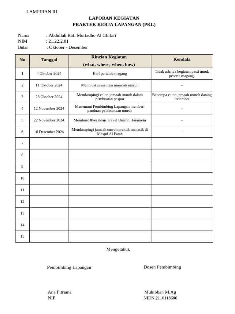 LAPORAN KEGIATAN PKL | PDF