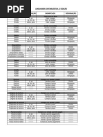 Código de Contas COMPLETO (PGC - NIRF) | PDF | Imposto sobre Valor ...