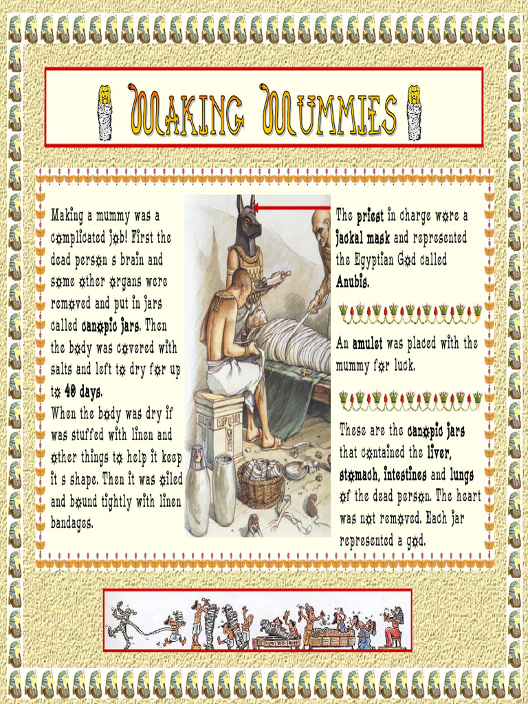 Making Mummies | PDF