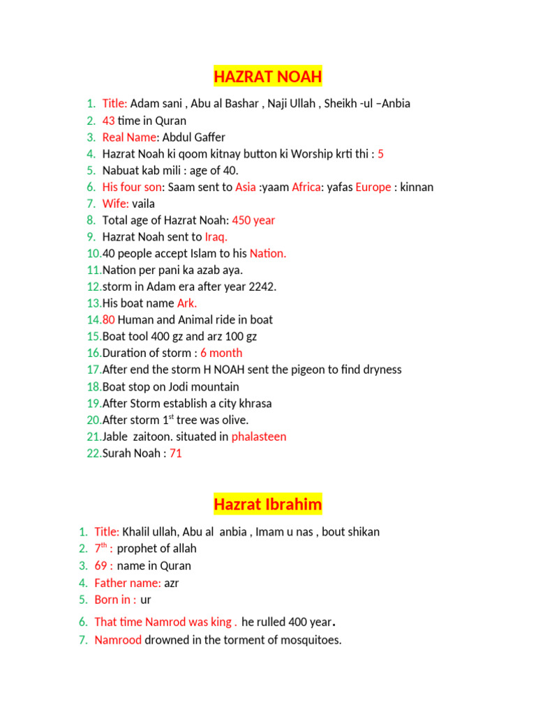 Life and Legacy of Hazrat Noah and Prophets | PDF | Muhammad | Noah