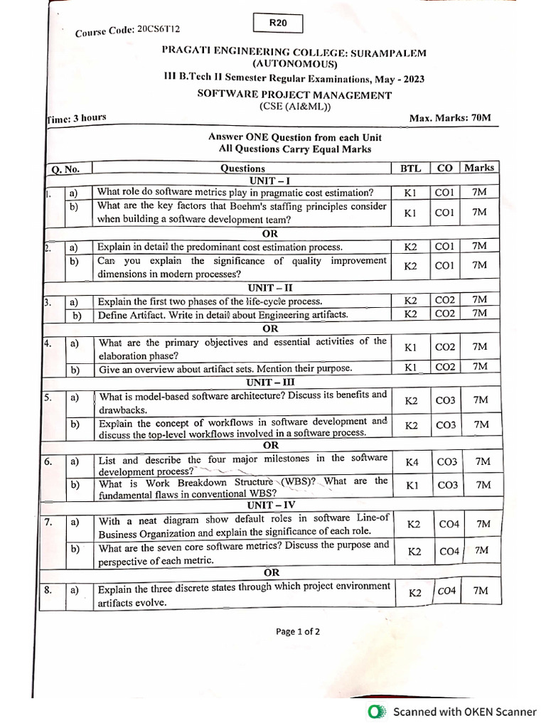 Software Project Management (SPM) | PDF