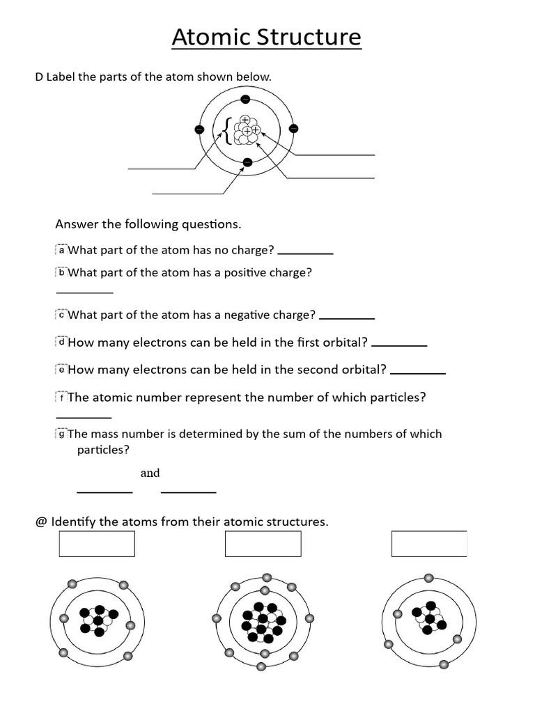 Atomic Structure Worksheet Grade 8 | PDF