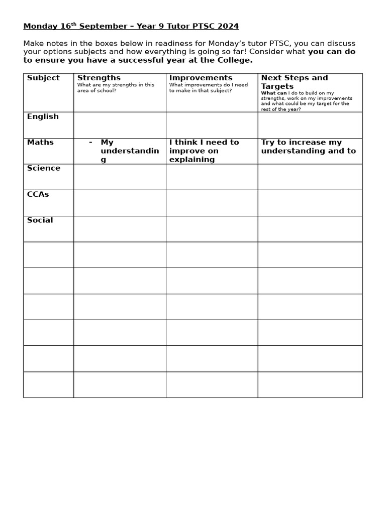 Year 9 PTSC Strengths and Improvements | PDF