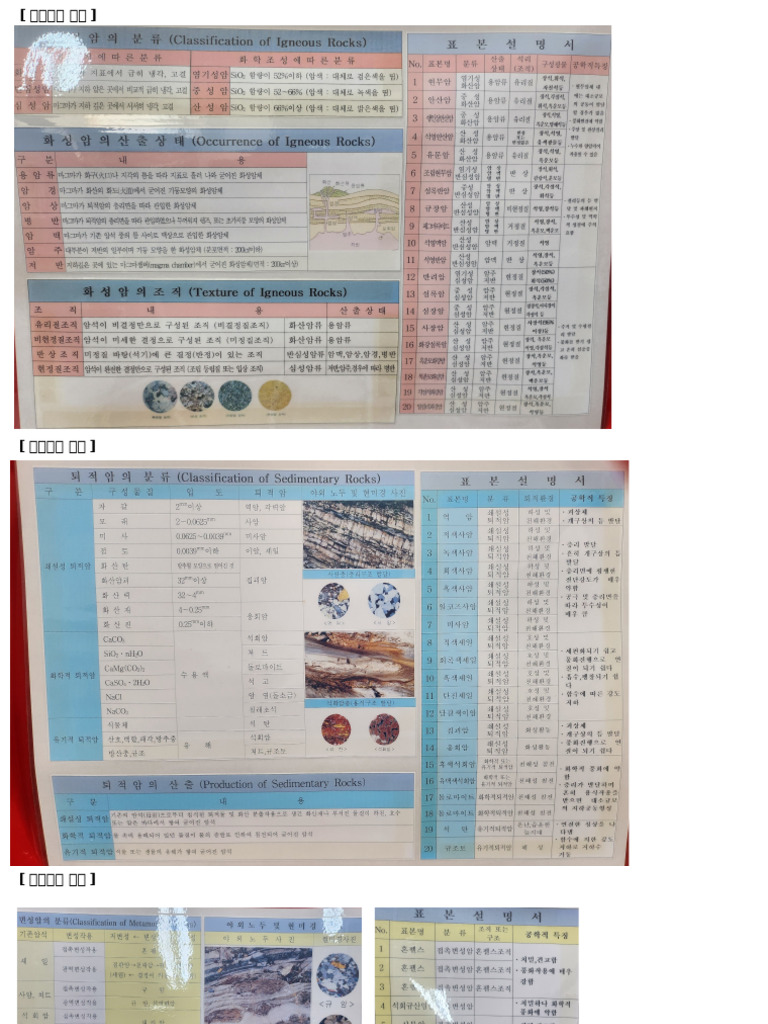 Geological Classification | PDF