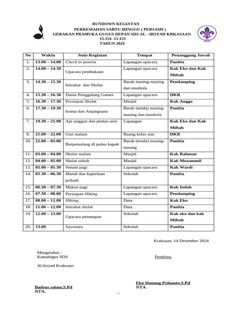 Rundown Persami SDS Al-Irsyad 2024 | PDF