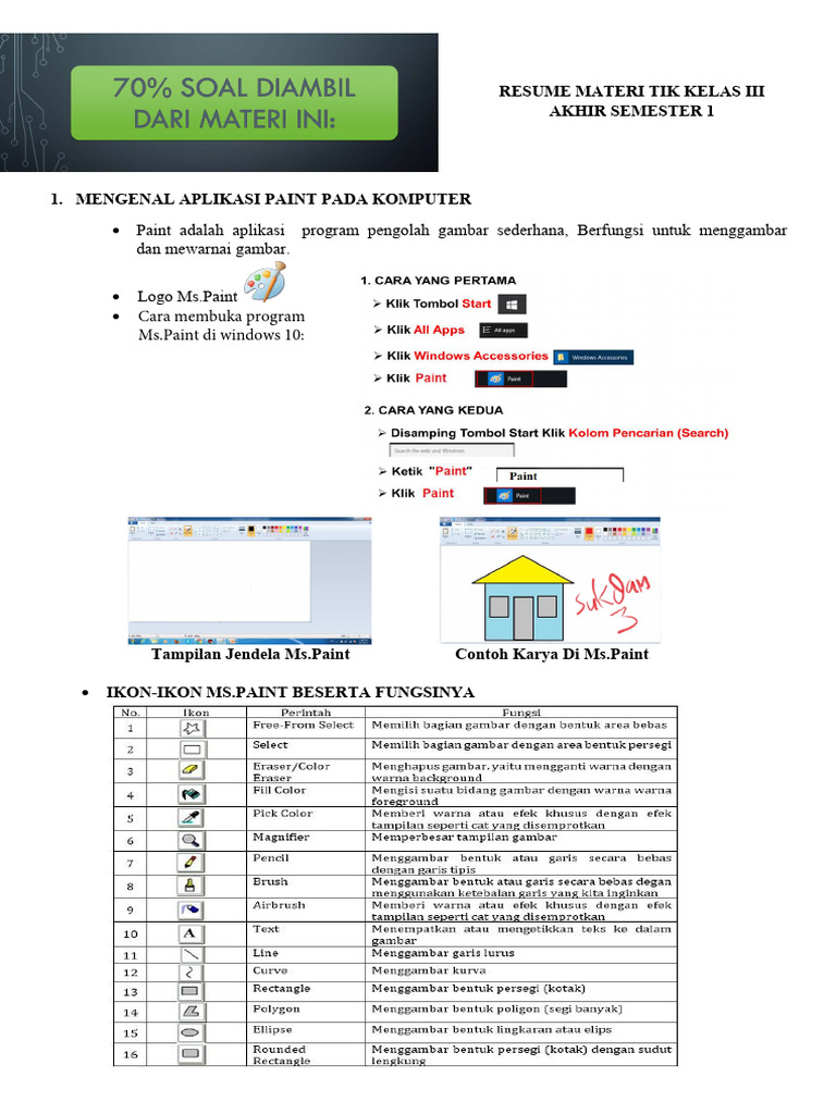 Resume + Latihan Soal Tik Kelas 3 - Sas-Pas - SMT 1-24-25 | PDF