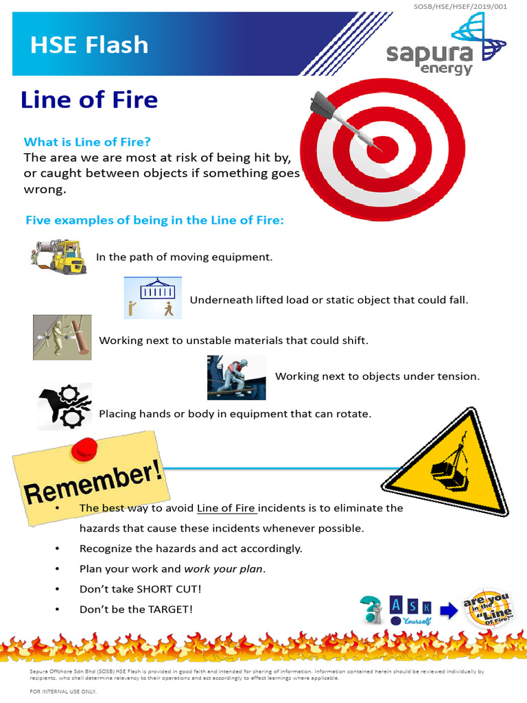 Understanding Line of Fire Hazards | PDF