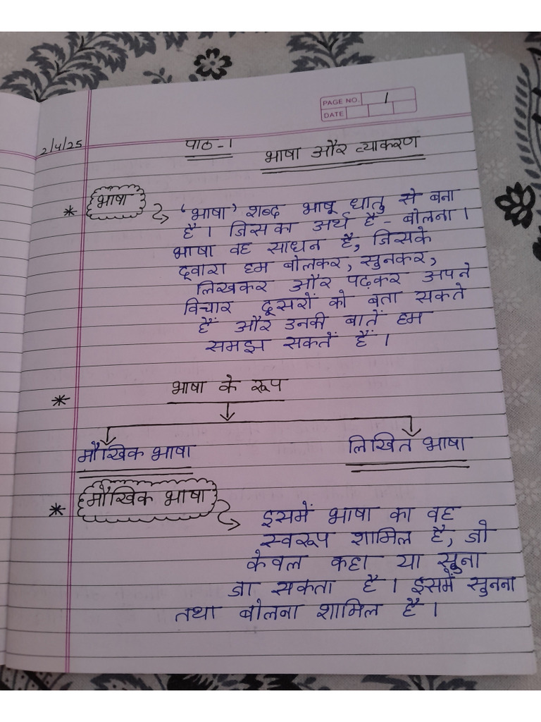 Hindi Grammar | PDF